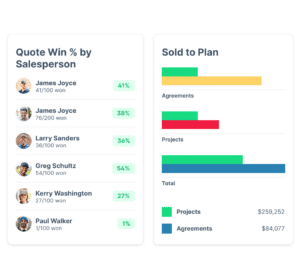 Commercial Service Software | ServiceTrade